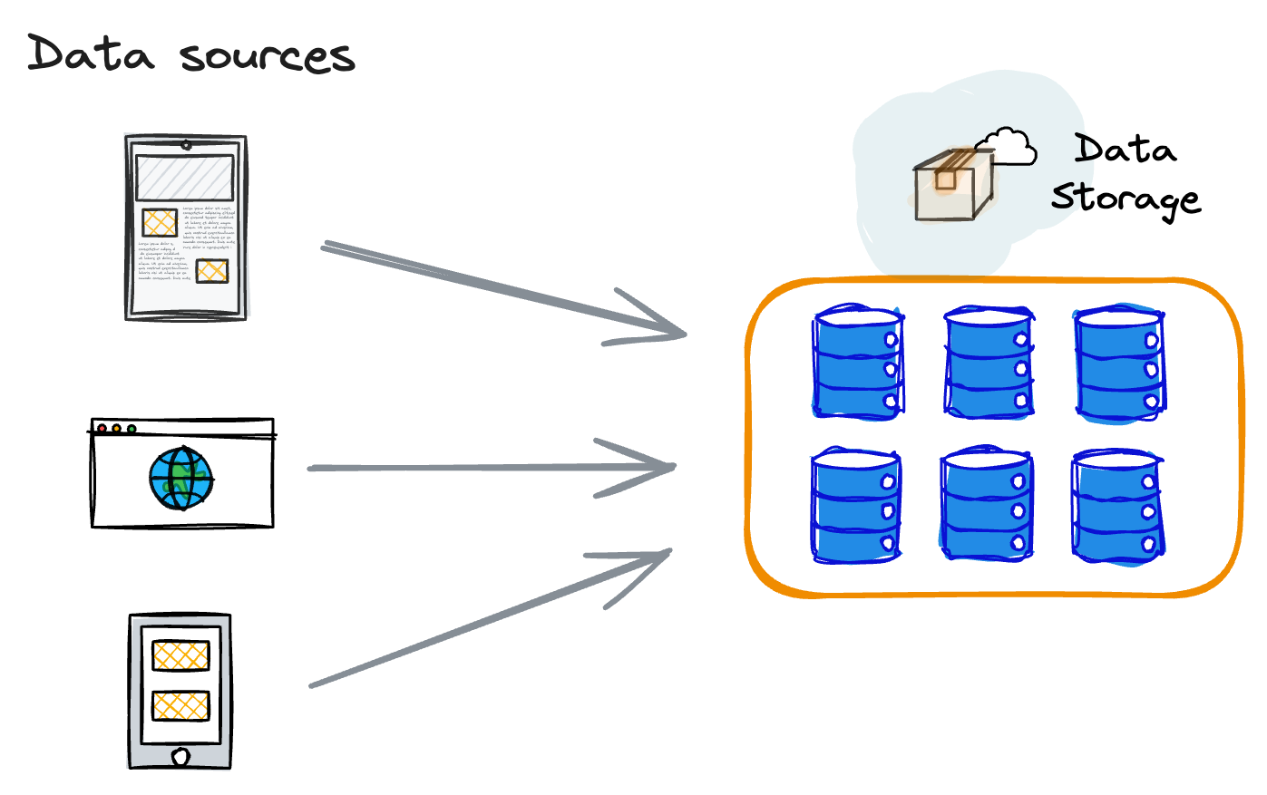 Federated Learning: A Critical Step Towards Privacy-Preserving Machine ...