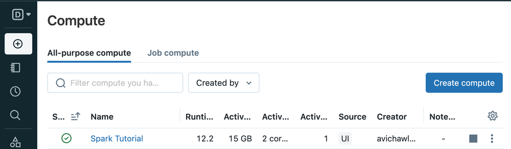 Dont Stop At Pandas And Sklearn Get Started With Spark Dataframes And Big Data Ml Using Pyspark