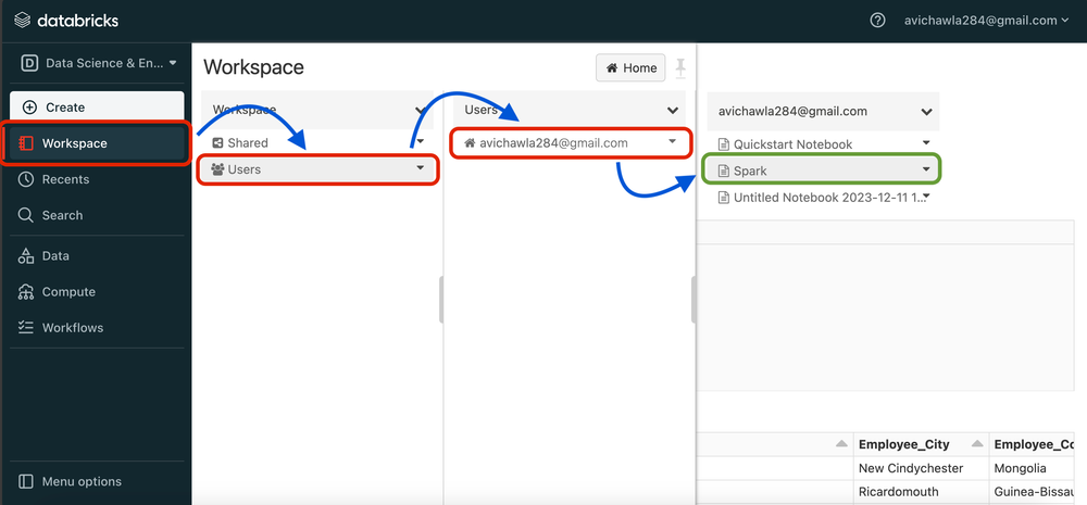 Dont Stop At Pandas And Sklearn Get Started With Spark Dataframes And Big Data Ml Using Pyspark