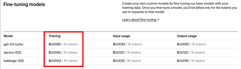 Implementing LoRA From Scratch for Fine-tuning LLMs