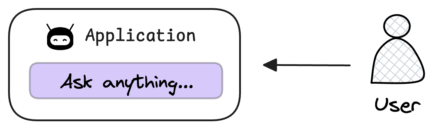 A Crash Course on Building RAG Systems – Part 2 (With Implementation)