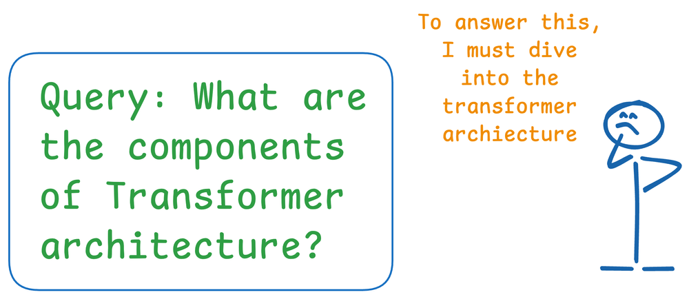 A Crash Course on Building RAG Systems – Part 9 (With Implementation)
