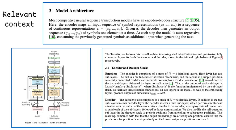 A Crash Course on Building RAG Systems – Part 9 (With Implementation)