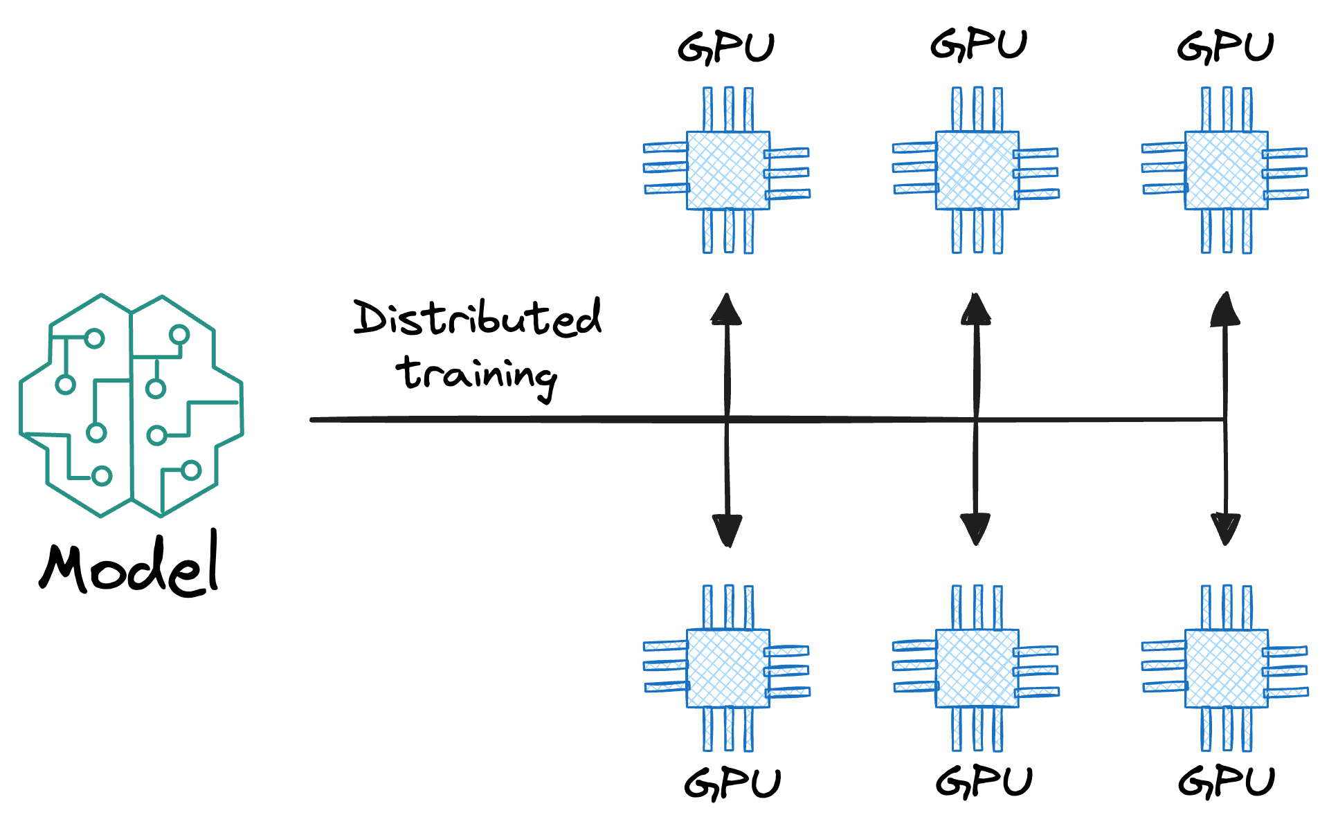 A Detailed and Beginner-Friendly Introduction to PyTorch Lightning: The ... A Detailed and Beginner-Friendly Introduction to PyTorch Lightning: The ...