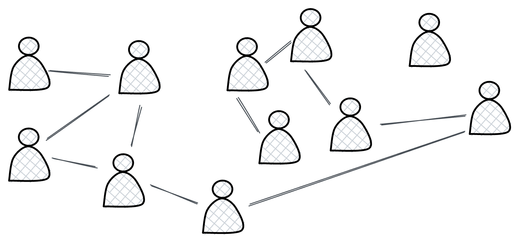 A Crash Course on Graph Neural Networks (Implementation Included) – Part 1