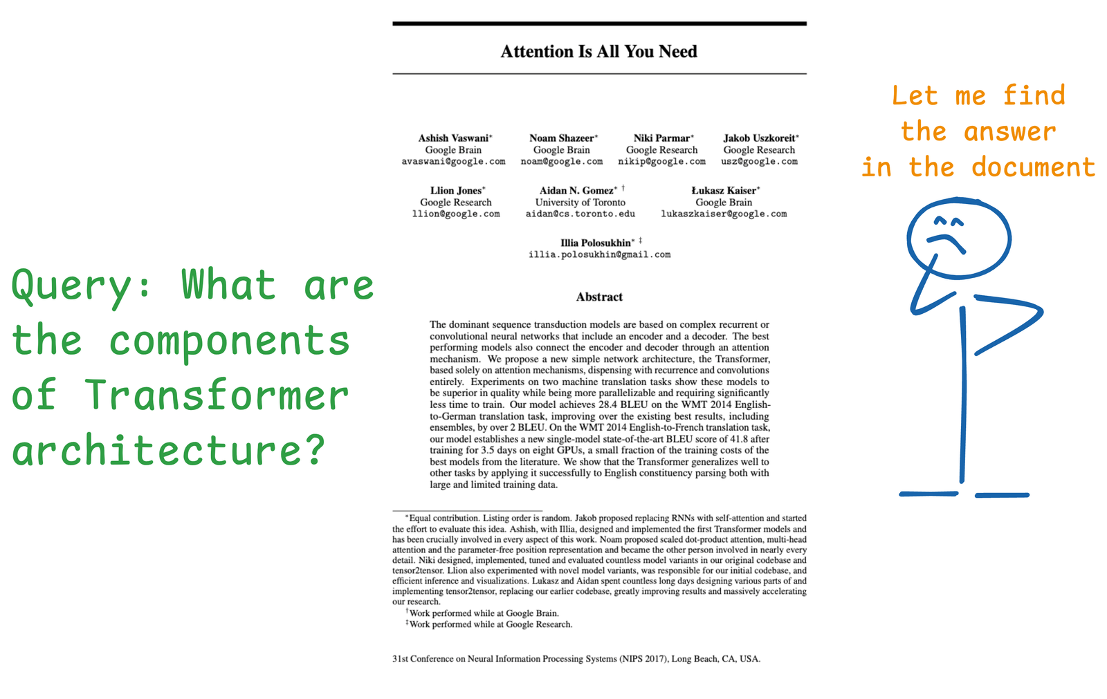 A Crash Course on Building RAG Systems – Part 9 (With Implementation)