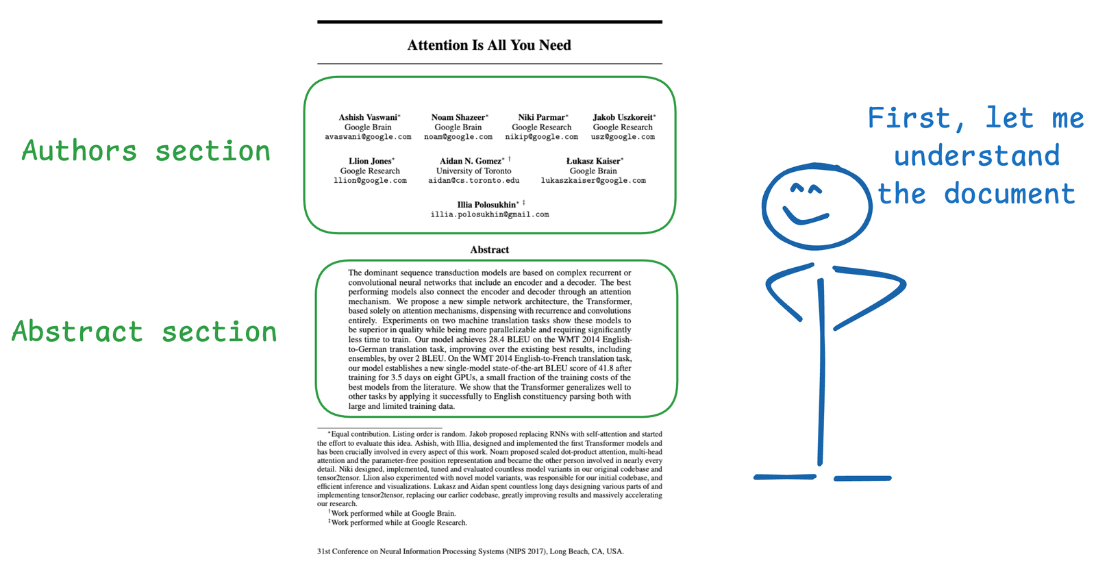 A Crash Course on Building RAG Systems – Part 9 (With Implementation)