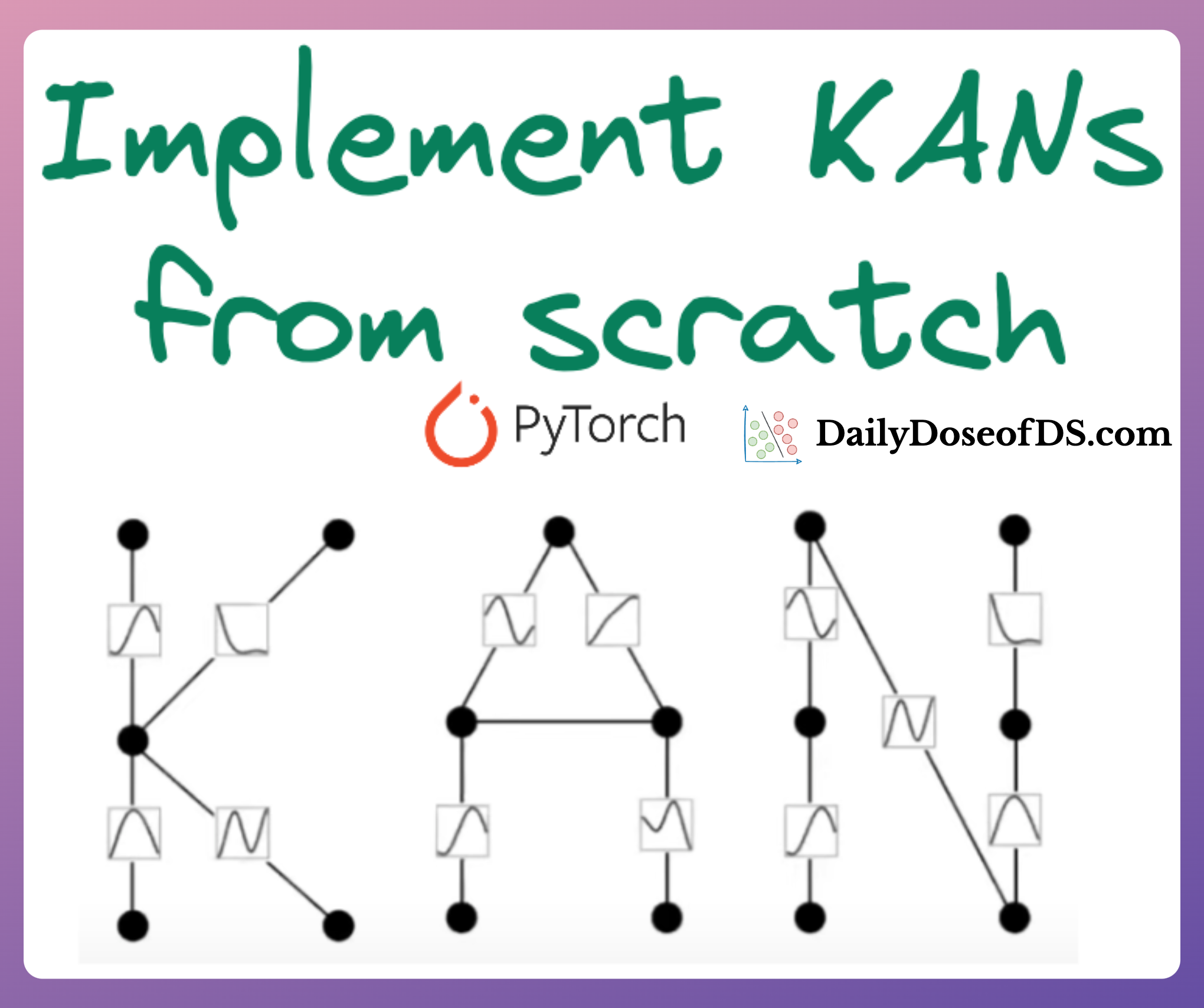 Implementing KANs From Scratch Using PyTorch