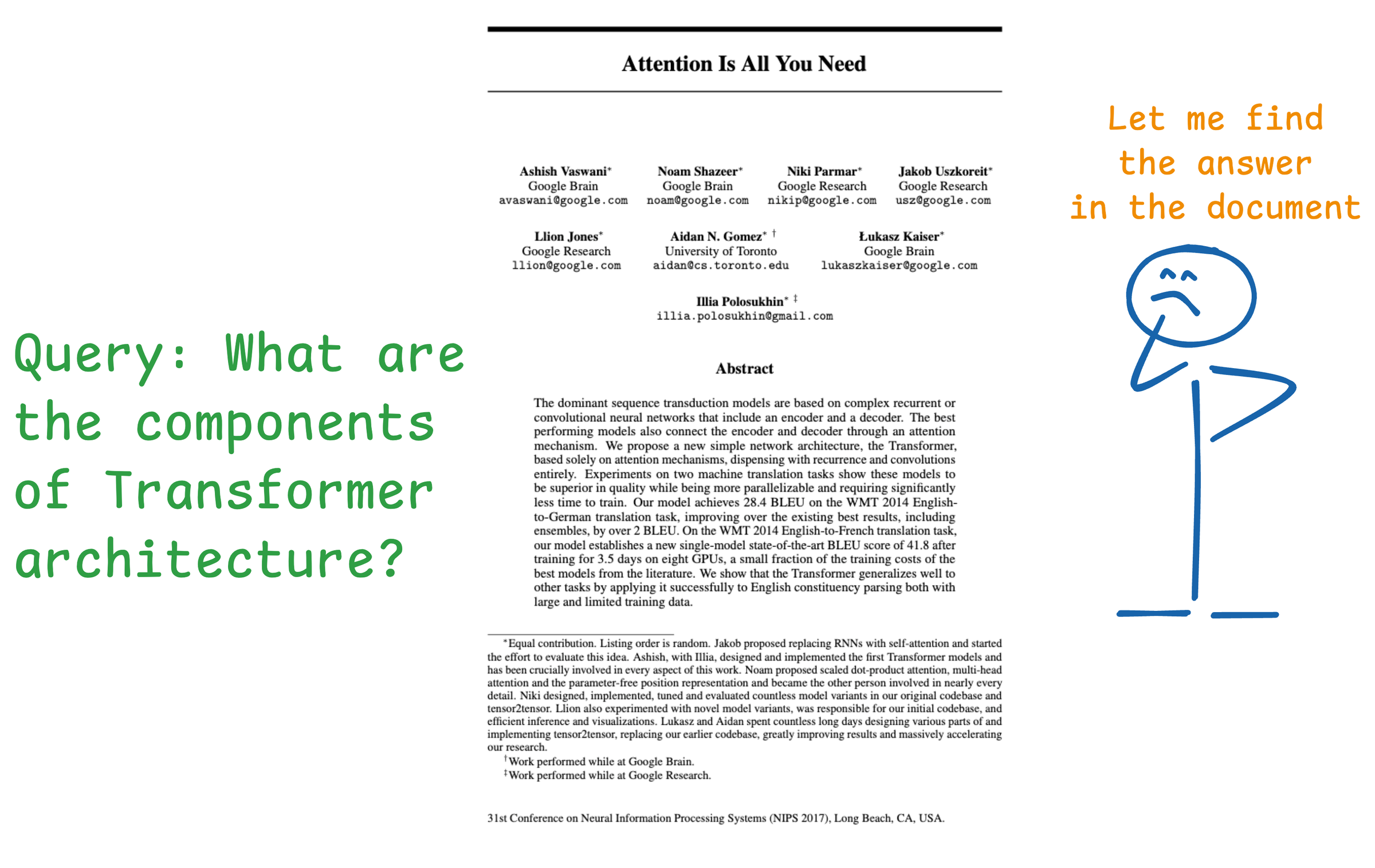 A Crash Course on Building RAG Systems – Part 9 (With Implementation)