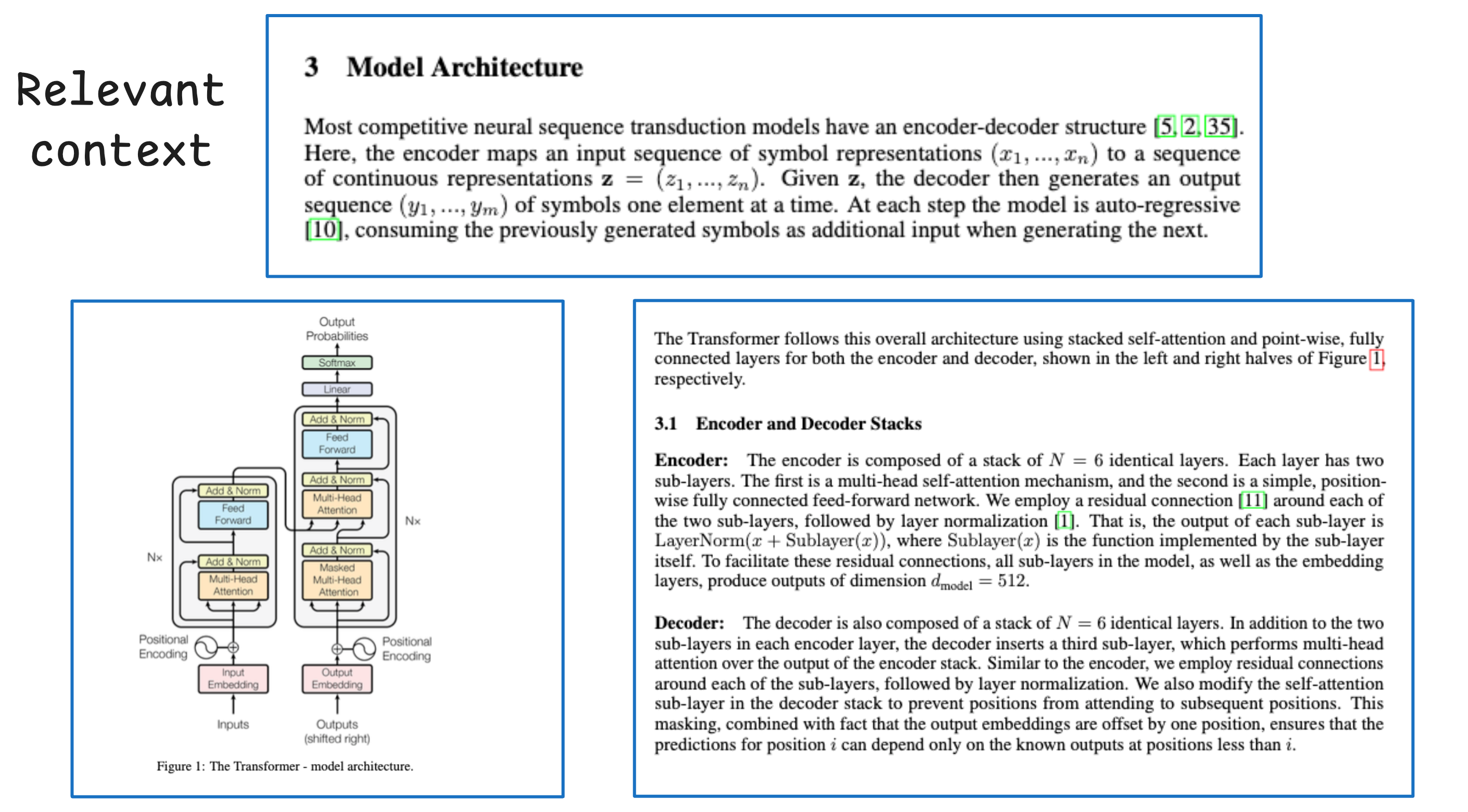 A Crash Course On Building Rag Systems Part 9 With Implementation