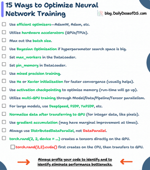 Daily Dose of Data Science
