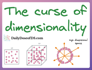 Daily Dose of Data Science