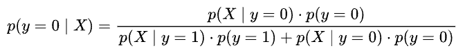 Why Do We Use Sigmoid in Logistic Regression?