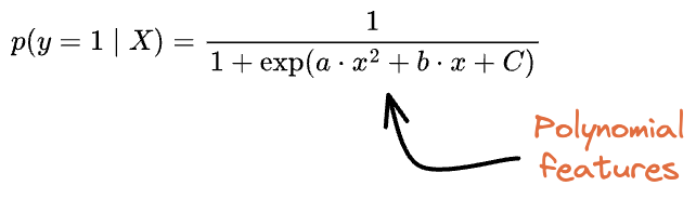 Why Do We Use Sigmoid in Logistic Regression?