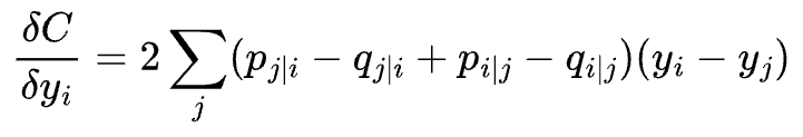 Formulating And Implementing The T Sne Algorithm From Scratch