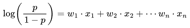 Why Do We Use Sigmoid in Logistic Regression?