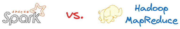 Dont Stop At Pandas And Sklearn Get Started With Spark Dataframes And Big Data Ml Using Pyspark