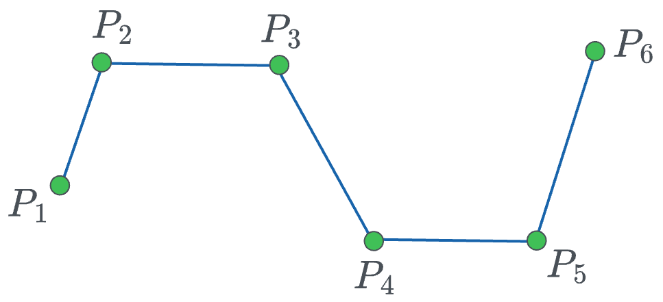 A Beginner-friendly Introduction to Kolmogorov Arnold Networks (KAN)