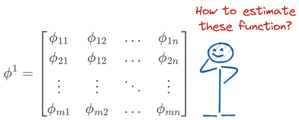 A Beginner-friendly Introduction to Kolmogorov Arnold Networks (KAN) A Beginner-friendly Introduction to Kolmogorov Arnold Networks (KAN)
