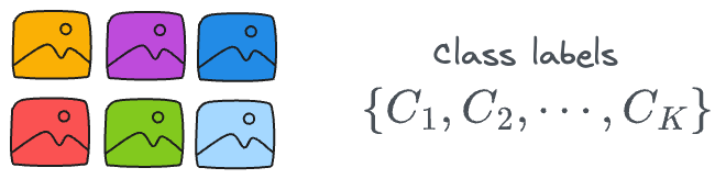Conformal Predictions: Build Confidence in Your ML Model's Predictions