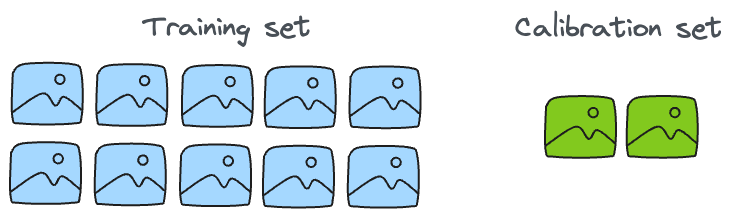 Conformal Predictions: Build Confidence in Your ML Model's Predictions