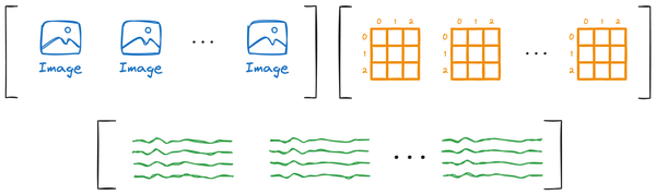 A Crash Course On Building Rag Systems Part 4 With Implementation