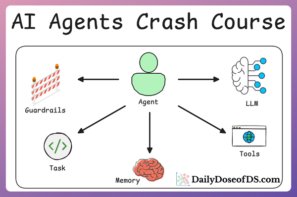 Daily Dose of Data Science